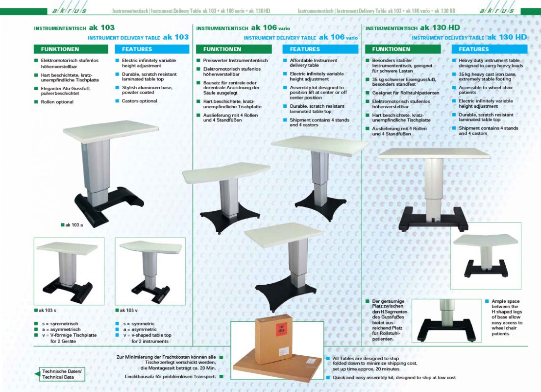 Instrument Delivery Tables - אבנט מדיקל